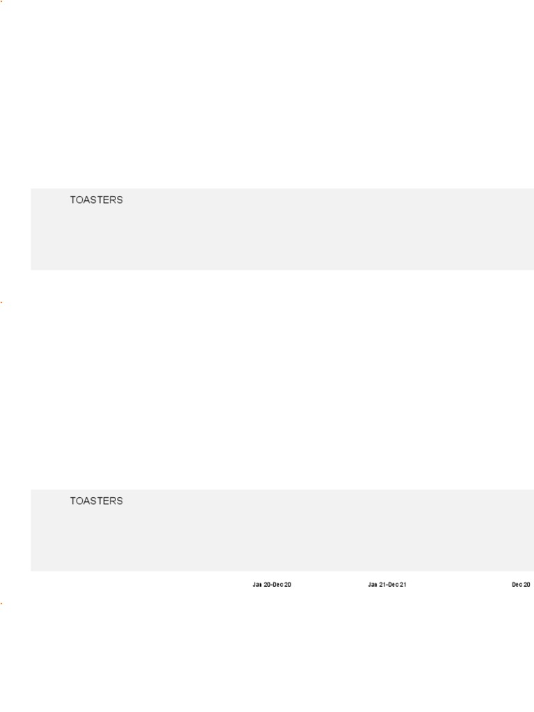 GFK LOCALCHARTS TOASTERS AR NEWSAN Dec21 | PDF