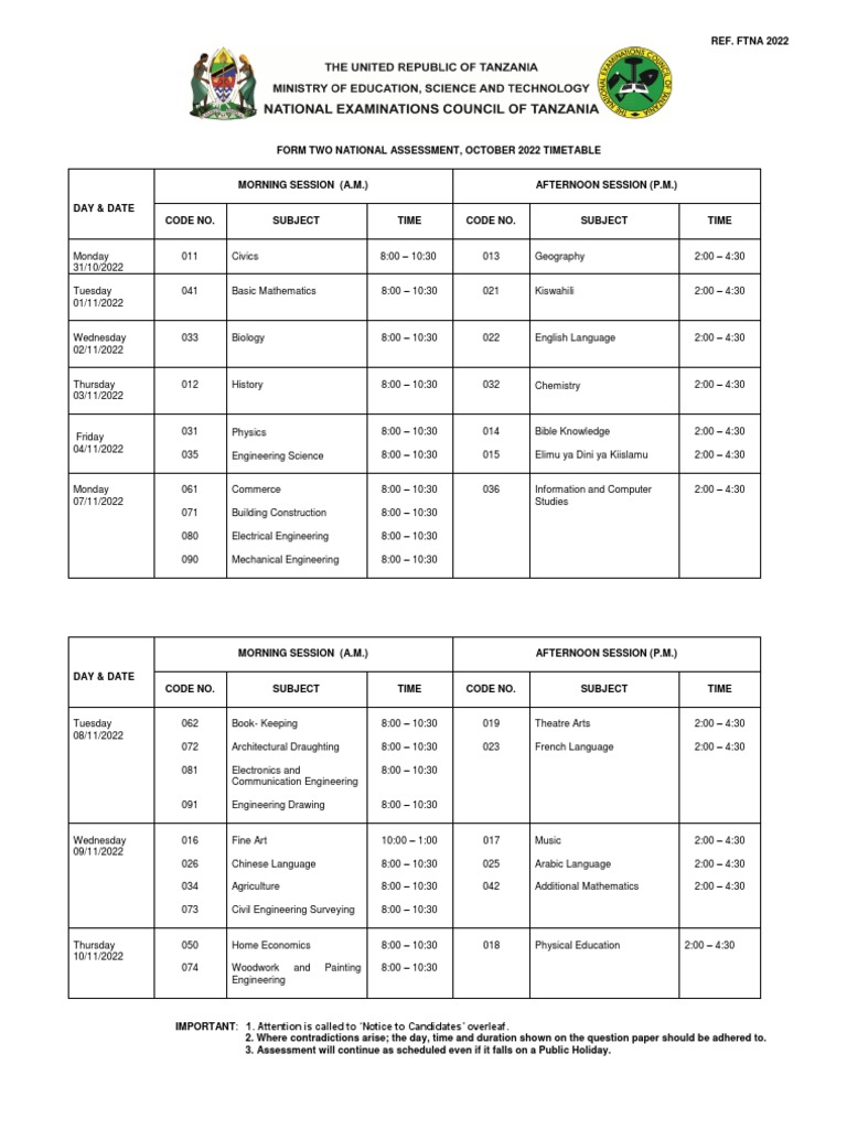 Form Two NECTA Timetable 2025 | PDF | Engineering | Science