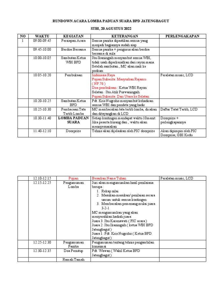 Rundown Acara Lomba Paduan Suara BPD Jatengbagut | PDF
