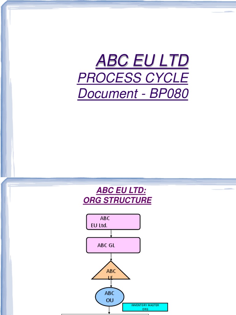 ABC Oracle Process-Bp080 | PDF