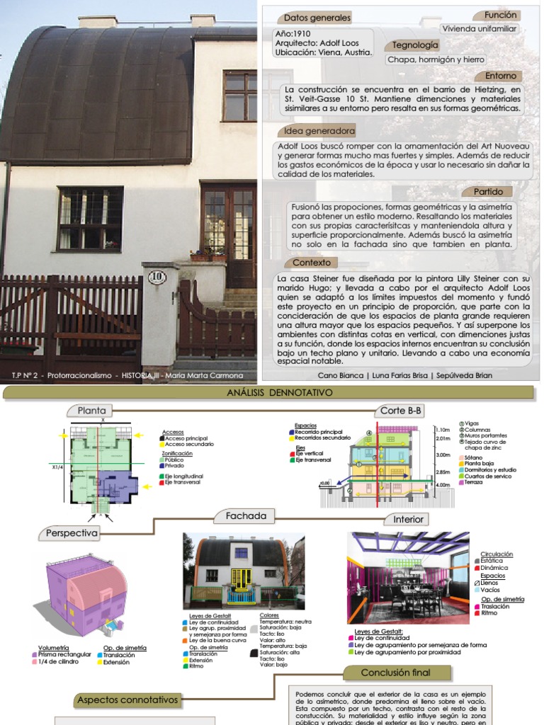 Casa Steiner - ANALISIS PDF | PDF