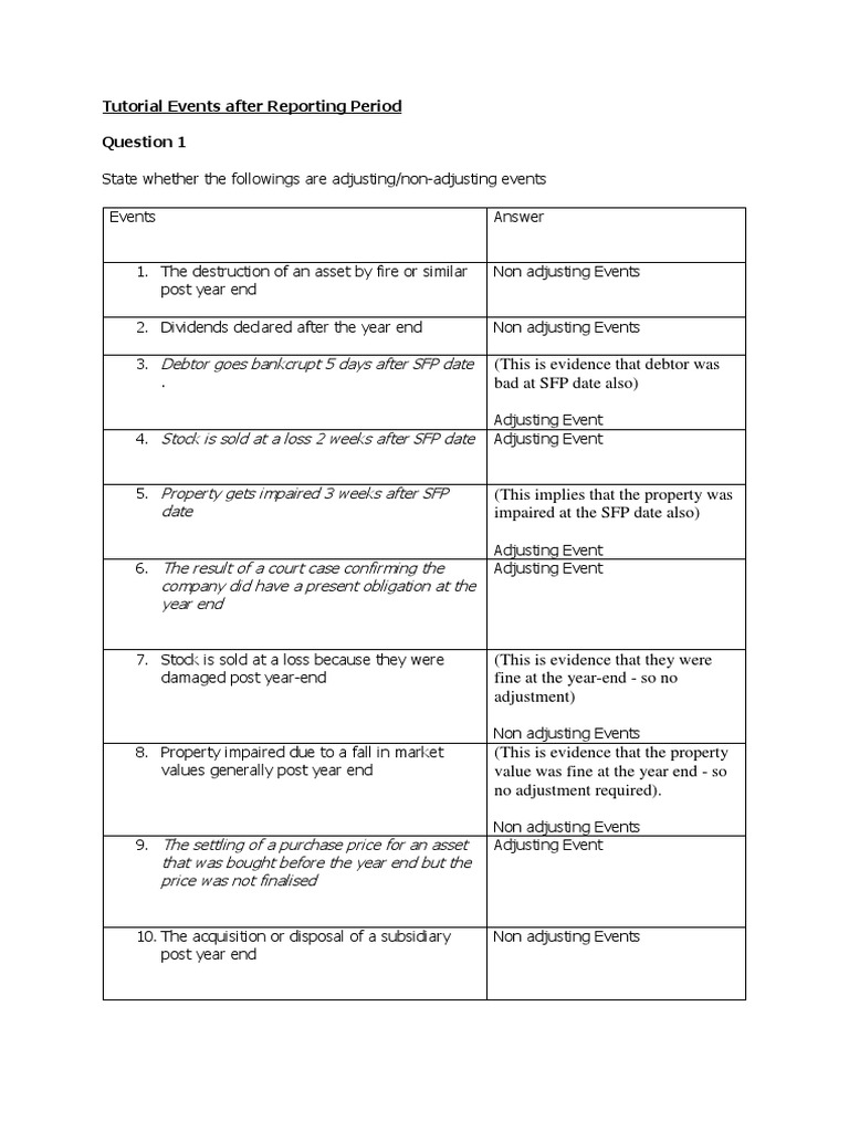 tutorial-answer-events-after-reporting-period-download-free-pdf