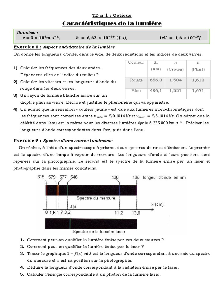 Signification du spectre lumineux | PDF | Spectre électromagnétique ...