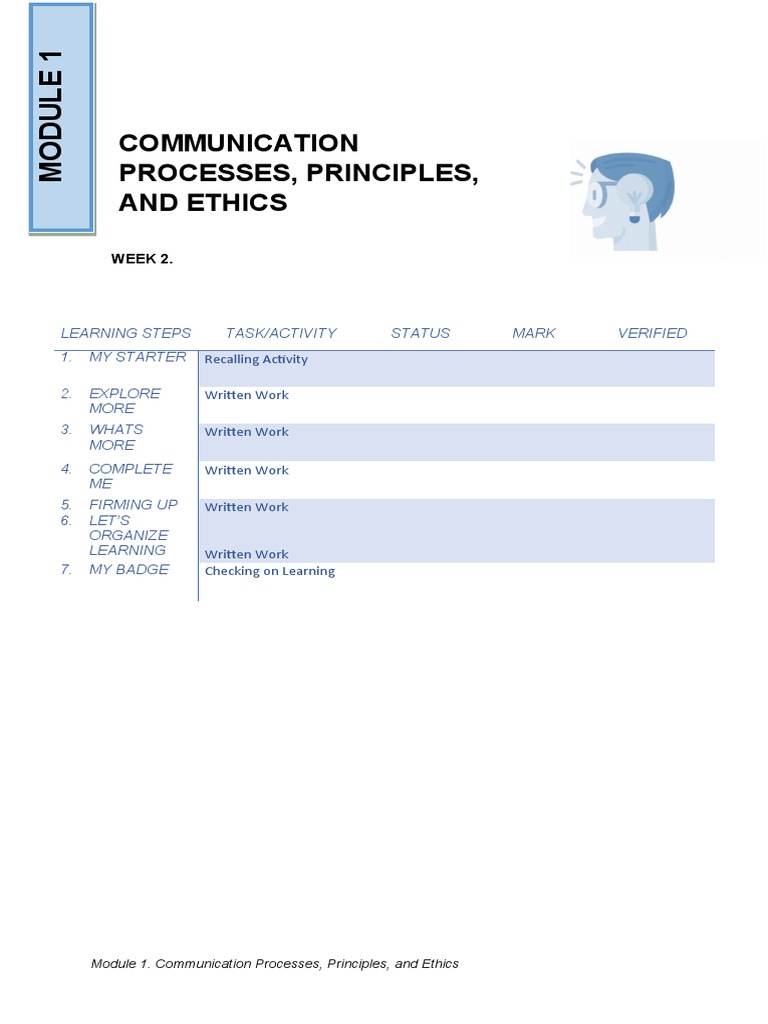 MODULE 1. Purposive Communication | PDF | Communication | Cognitive Science