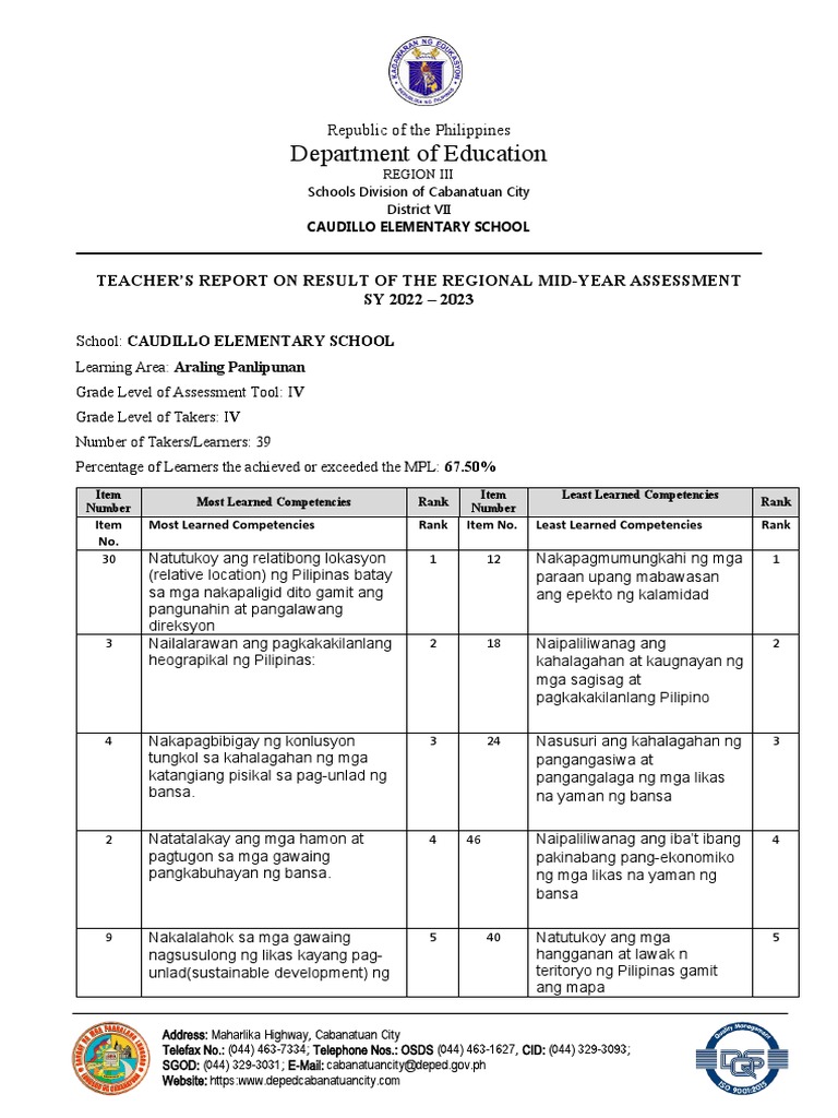 MOST-AND-LEAST-LEARNED-MID-YEAR-ASSESSMENT-GRADE-4 (2) | PDF