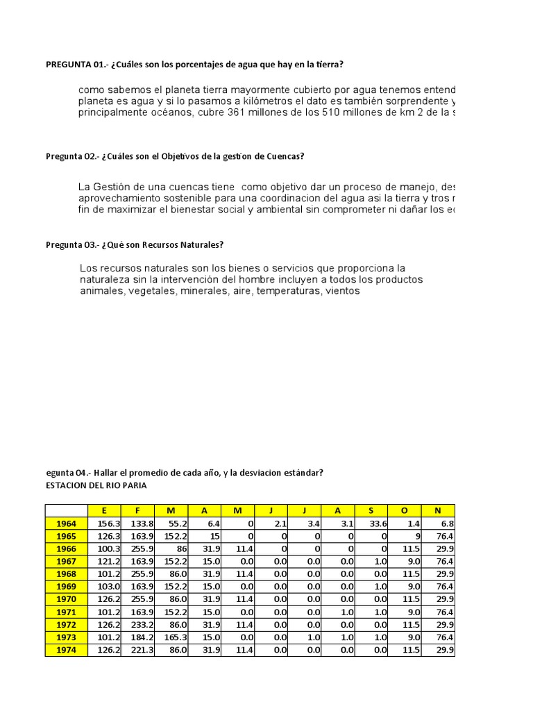 EXAMEN+PARCIAL+PARTE+I+ (1) Hilda+contreras+vela | PDF | Geografía ...