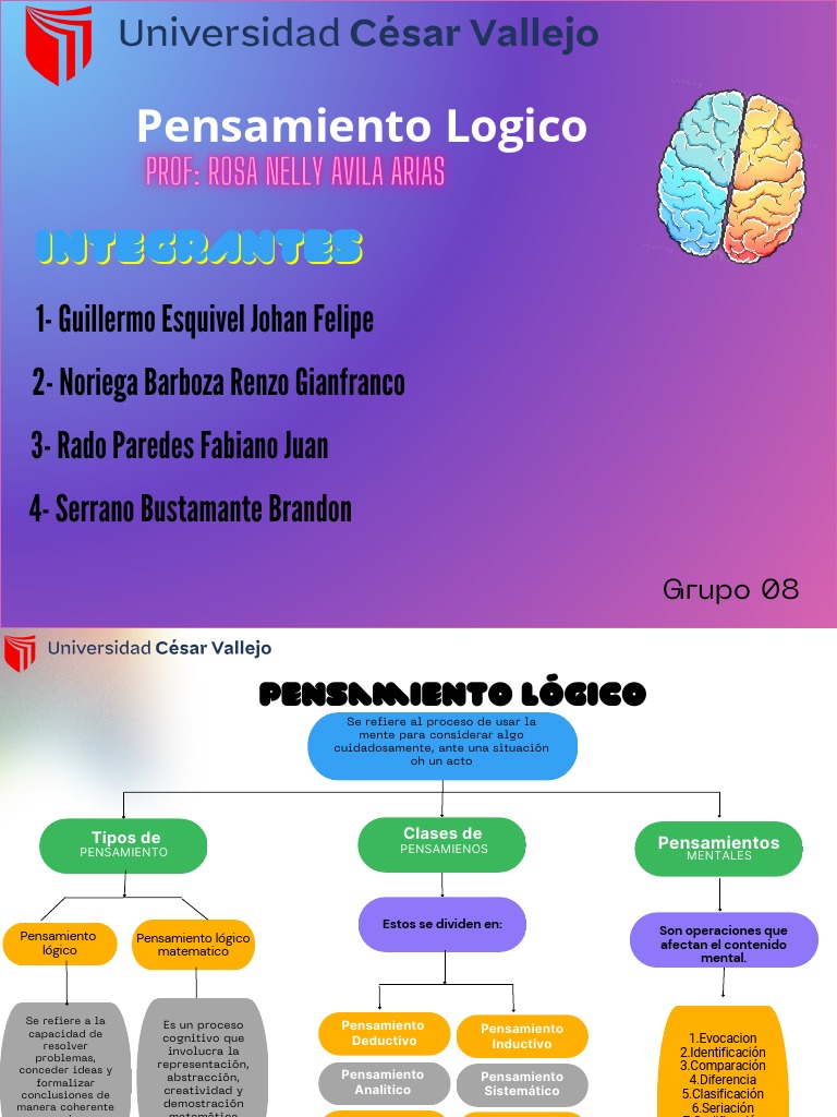 Pensamiento lógico: tipos, clases y procesos mentales | PDF ...