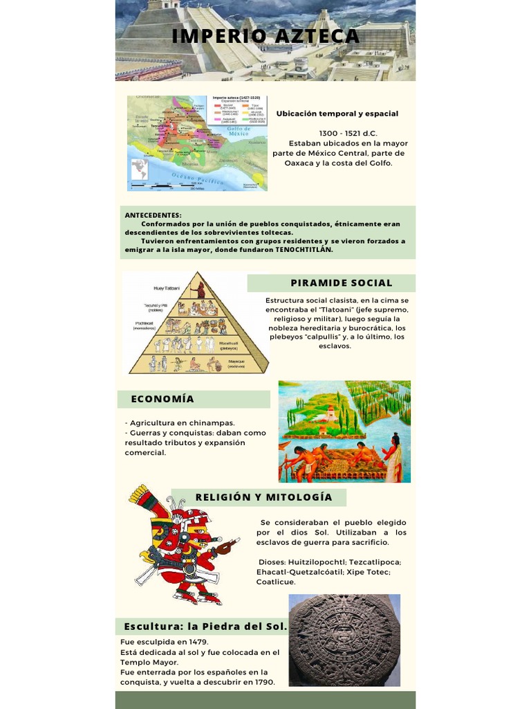 Mayas Aztecas Incas - Compressed | PDF | Imperio Inca | Civilización maya