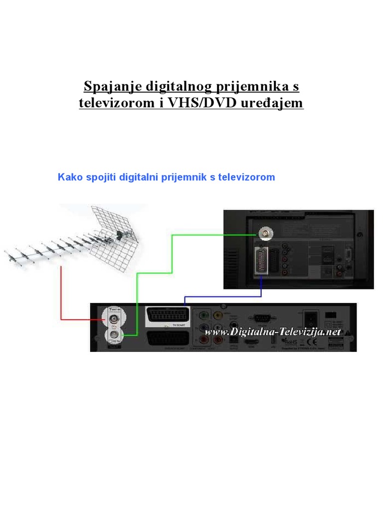 Spajanje Digitalnog Prijemnika S Televizorom I VHS | PDF
