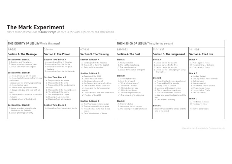 06 Mark-Structure Page | PDF | Jesus | Disciple (Christianity)