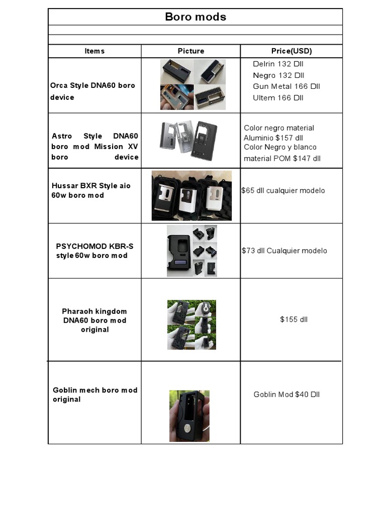 Boro Devices MK PDF | PDF | Chemical Substances | Materials