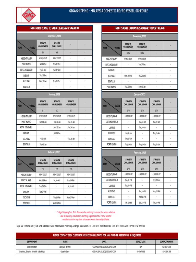 Shipping Schedule (DEC-FEB) | PDF | Shipping | Water Transport