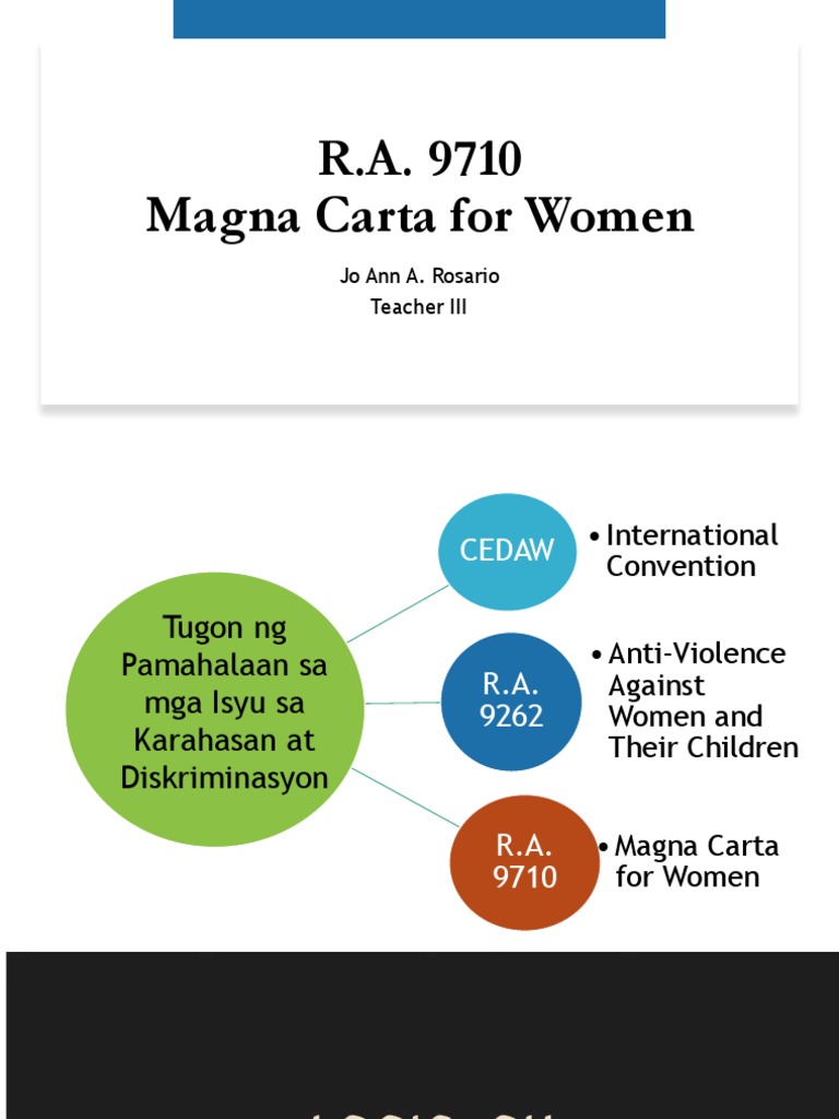 RA 9710 Magna CArta For Women | PDF RA 9710 Magna CArta For Women | PDF