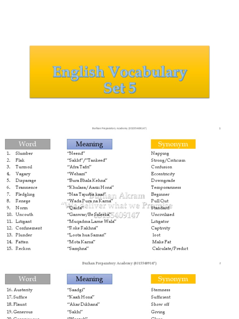 English Vocabulary Set 5 Dated 23rd June 2022 | PDF