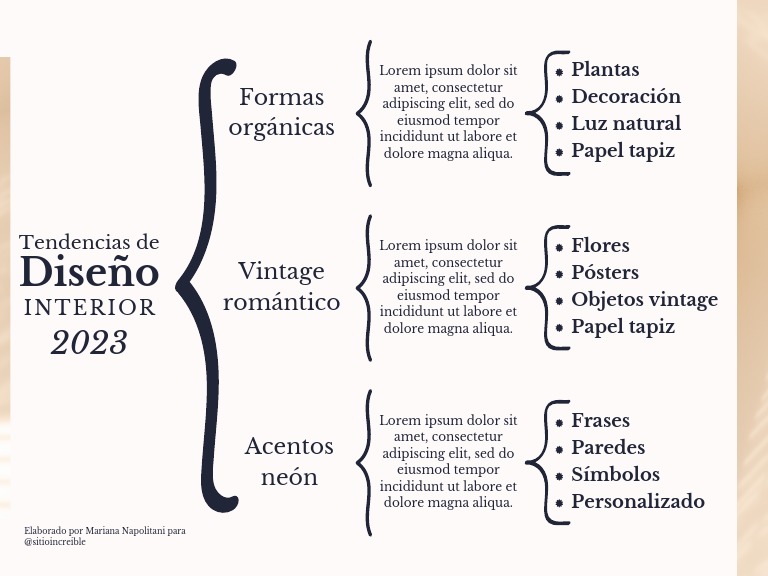 Grafica Cuadro Sinoptico | PDF