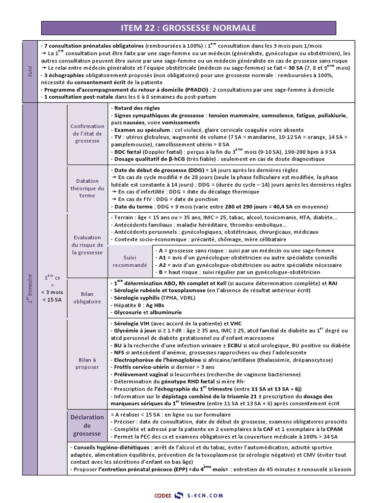 Item 22 - Grossesse Normale PDF | PDF | Grossesse | Accouchement