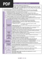 Classification FIGO des fibromes utérins | PDF | Diagnostic médical ...