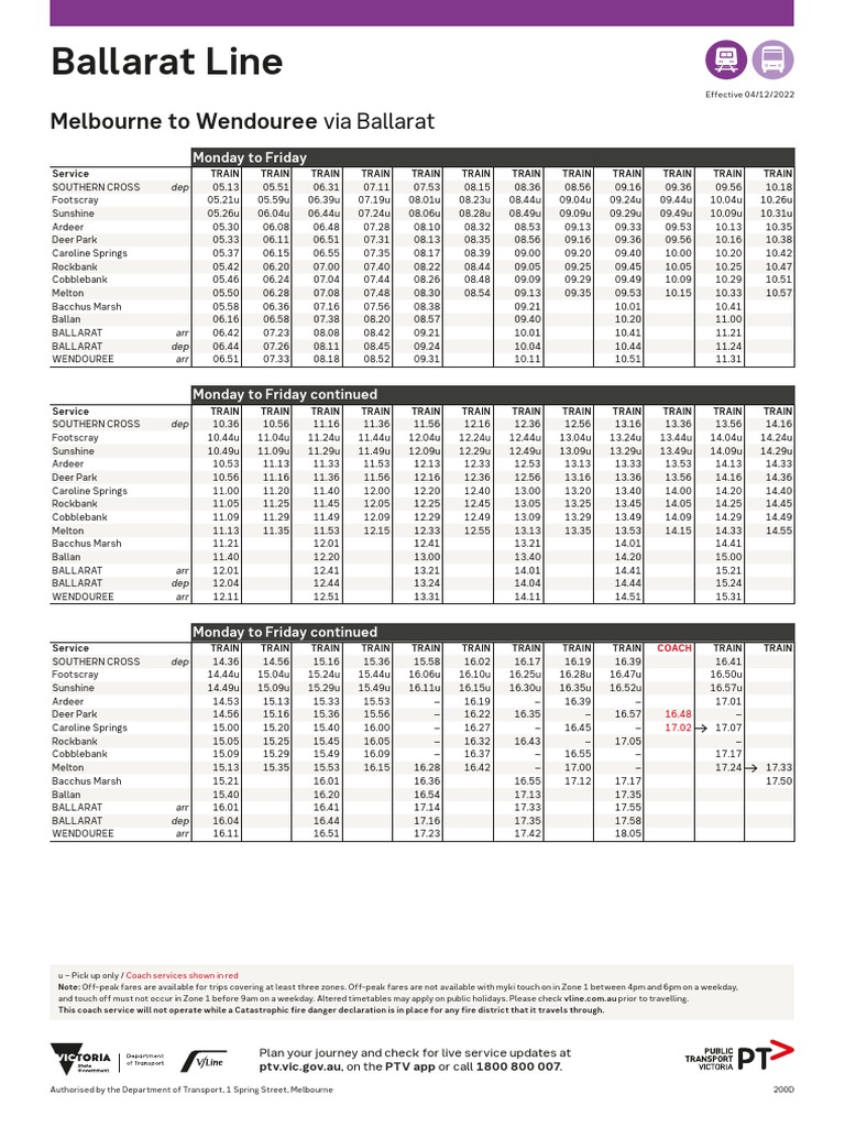 200 Ballarat Timetable Web 041222 v1 PDF | PDF | Passenger Rail ...
