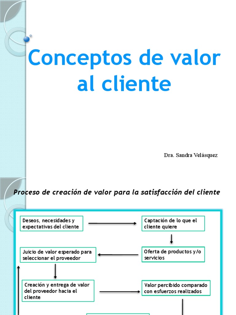 Conceptos de Valor Al Cliente | Descargar gratis PDF | Calidad ...