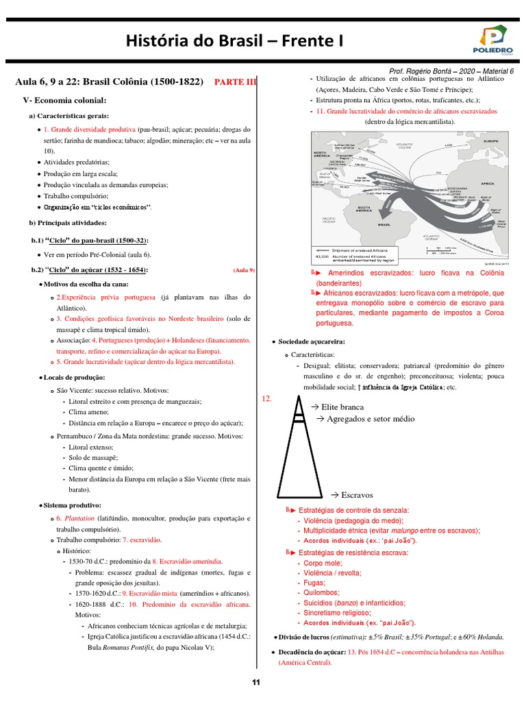 01 04 20 Aula 6 9 22 Brasil Colônia Parte III Aula Completa | PDF