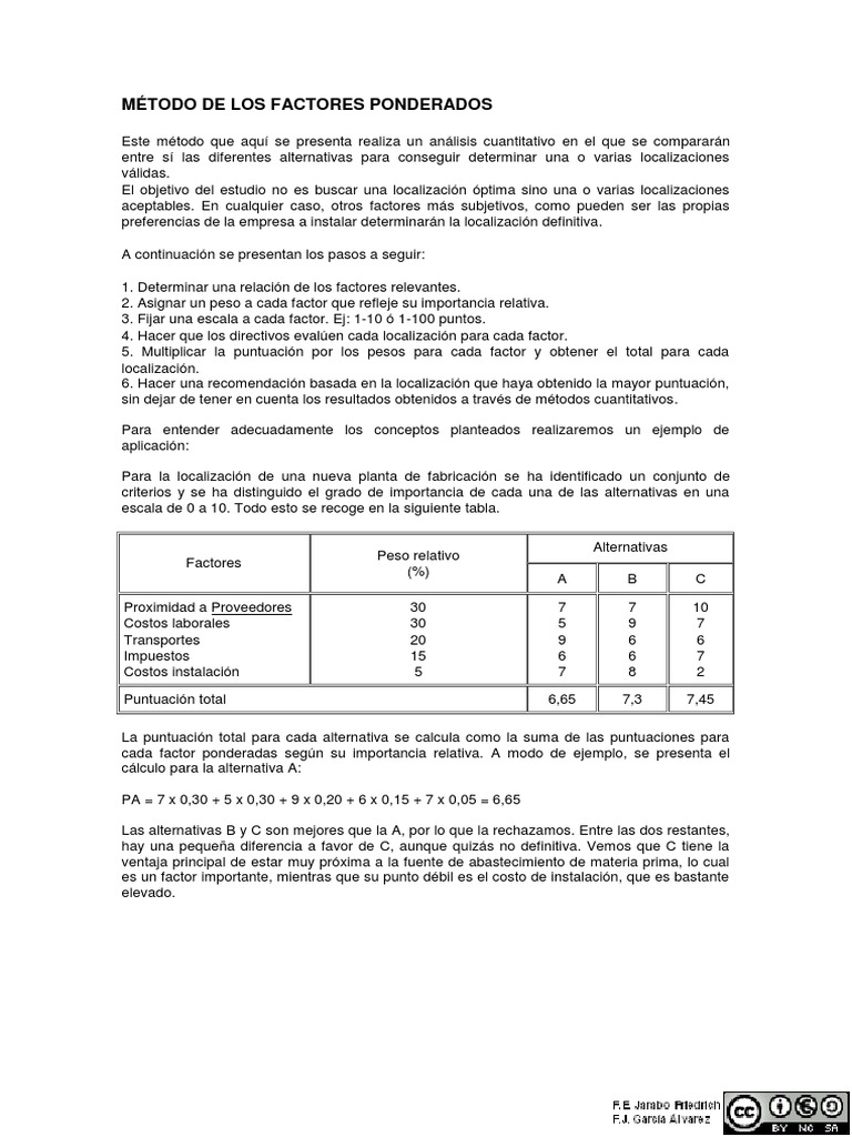 Método de Factores Ponderados-Ejemplo | PDF | Negocios | Finanzas y dinero