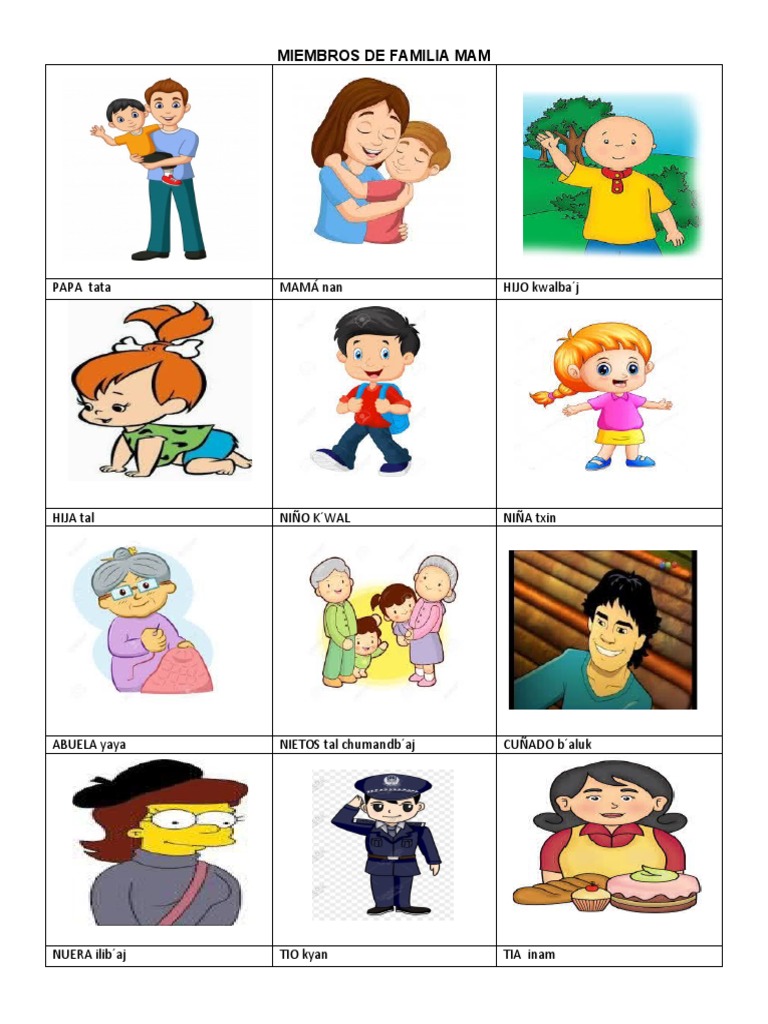 Miembros de Familia Mam | PDF