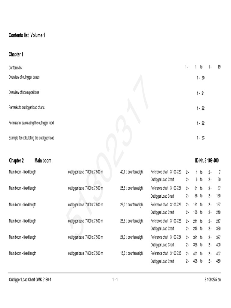GMK 5130-1 Outrigger Load Charts | PDF