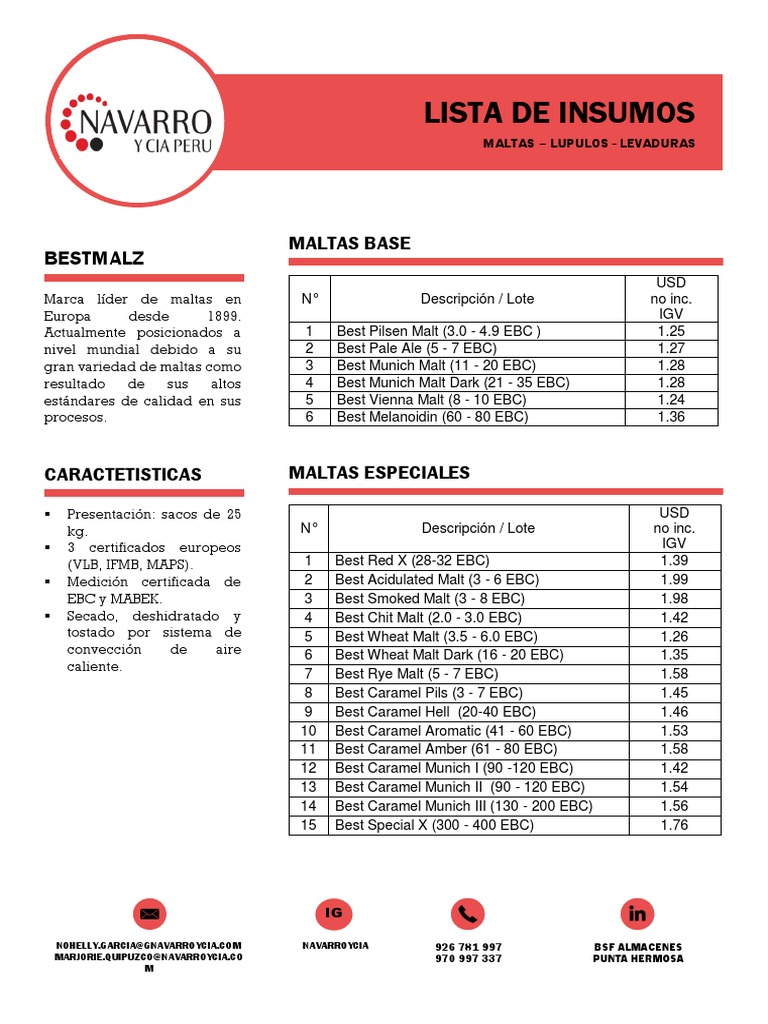 Lista General de Insumos | PDF | Productos biotecnológicos | Comidas ...