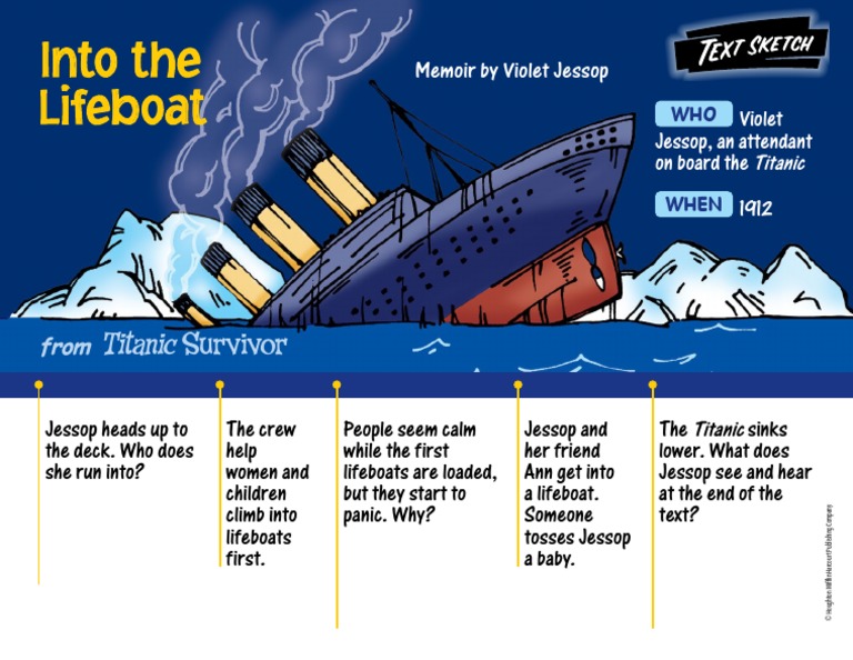 Text Sketch Into The Lifeboat | PDF