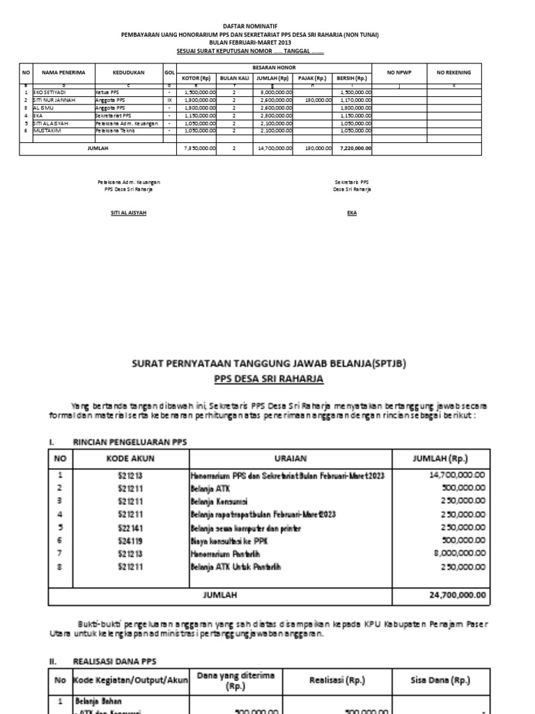 SPJ-PPS-Sri Raharja 2023) | PDF