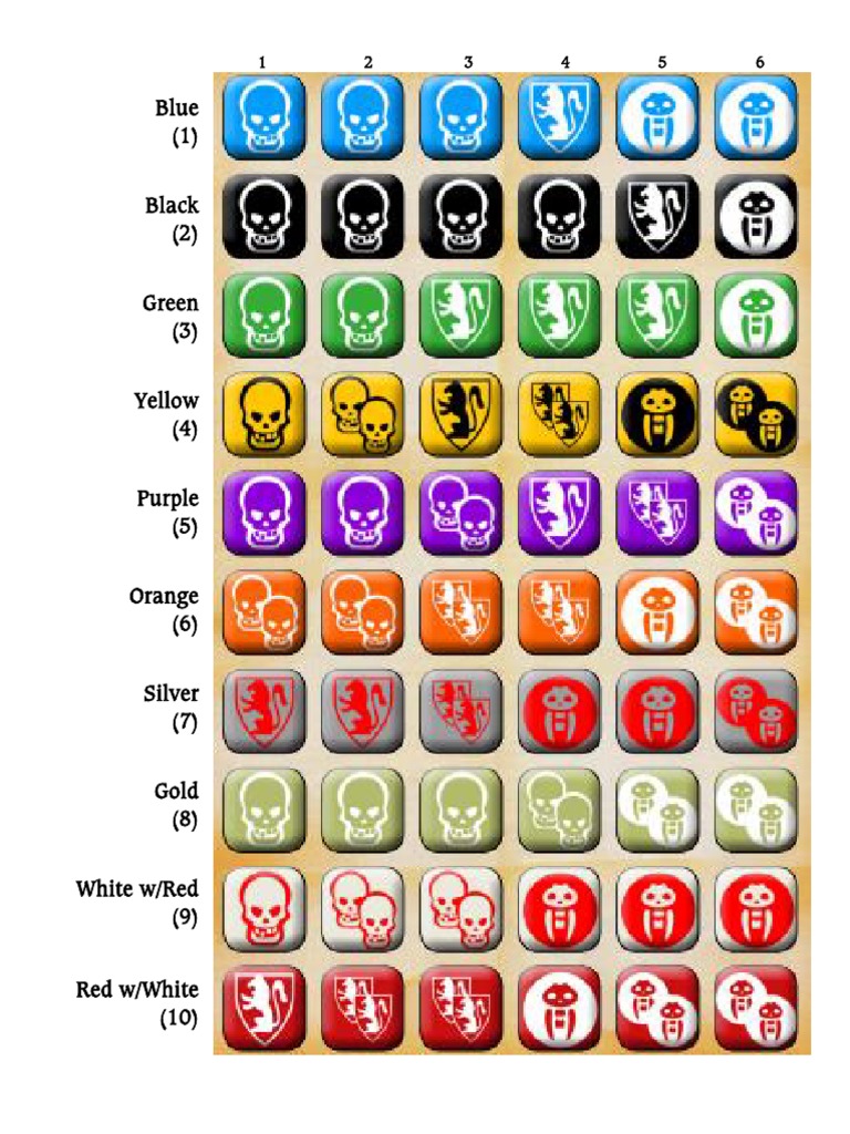 Power Dice 5.1 PDF | PDF