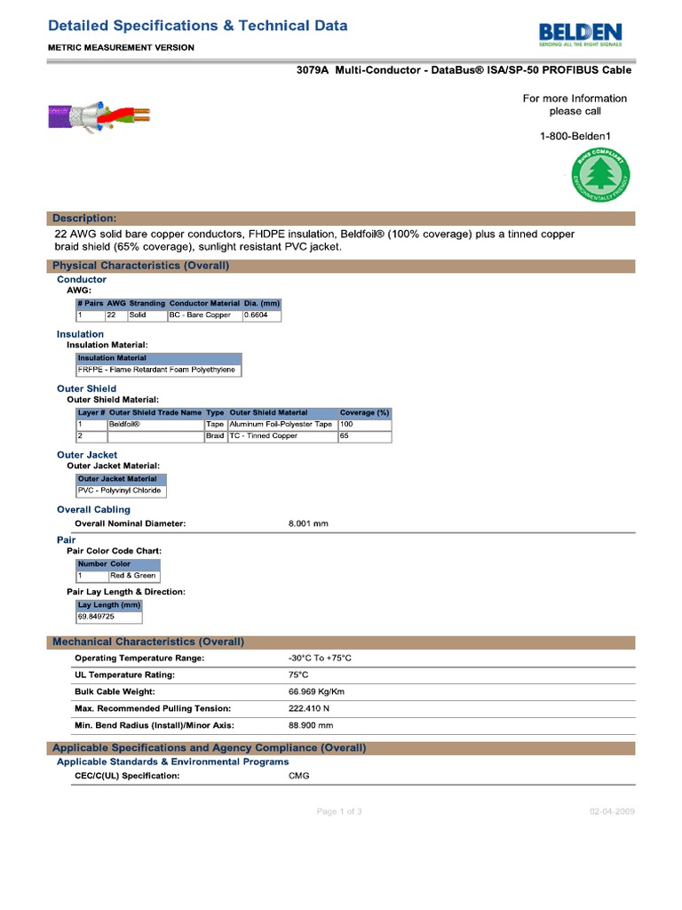 BELDEN 3079A PROFIBUS CABLE 1x22AWG | PDF
