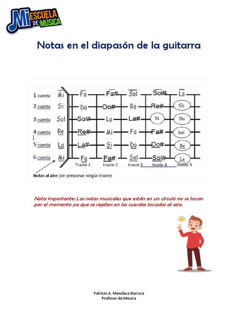 Notas Sostenidas en El Diapason de La Guitarra | PDF