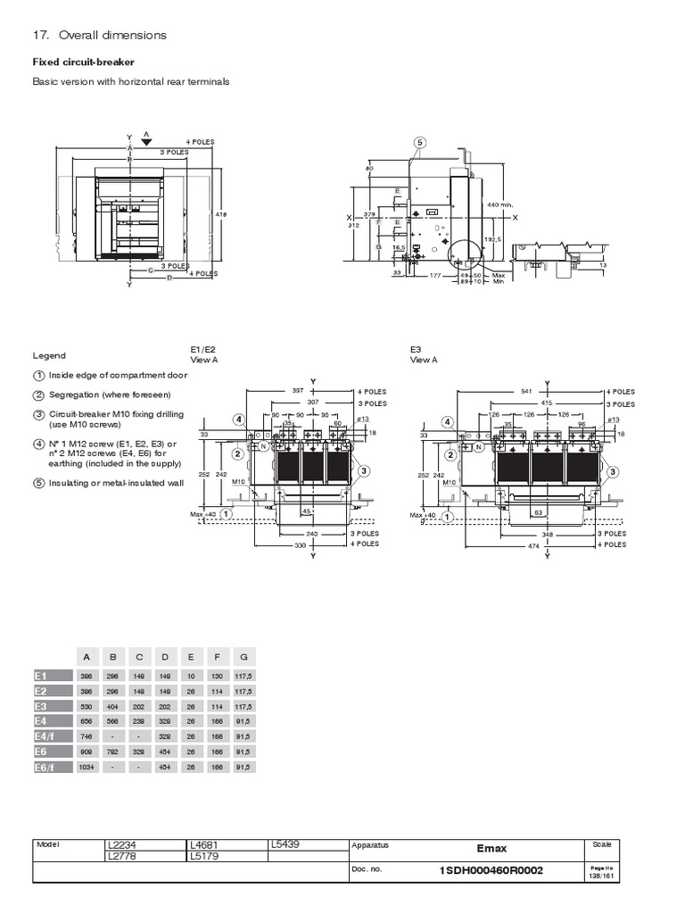 Circuit-Breaker Dimensions Guide | PDF