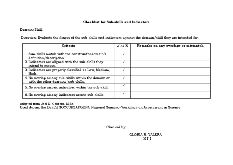 Checklist For Indicators Q3UAT4 | PDF