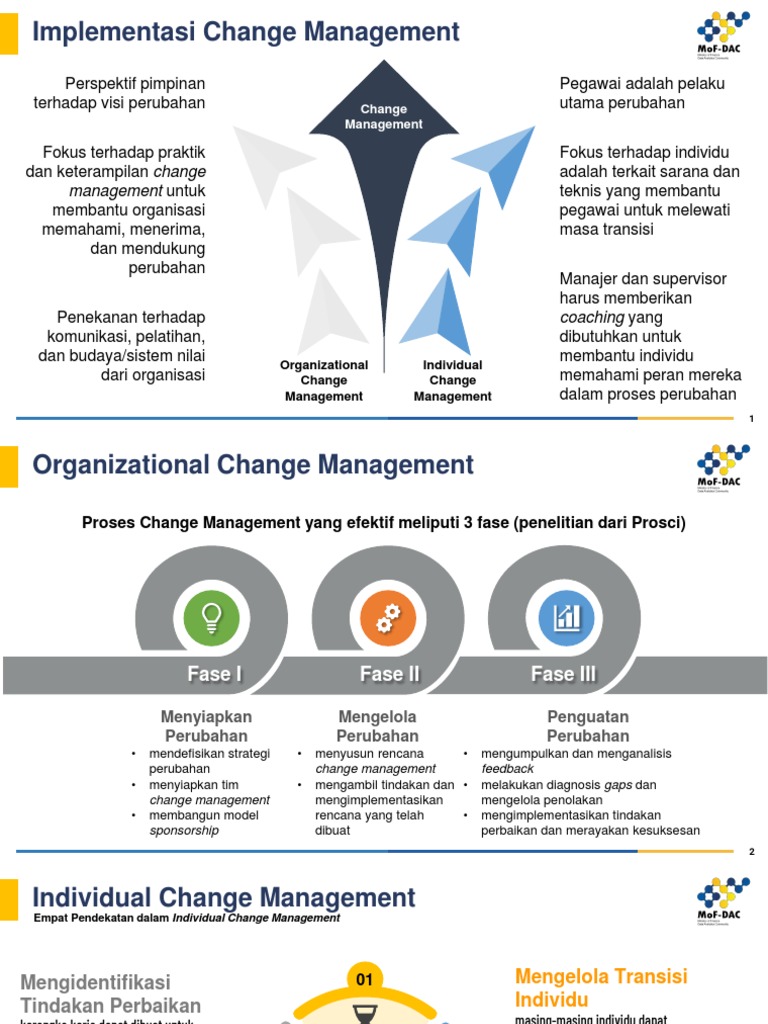 Implementasi Change Management | PDF