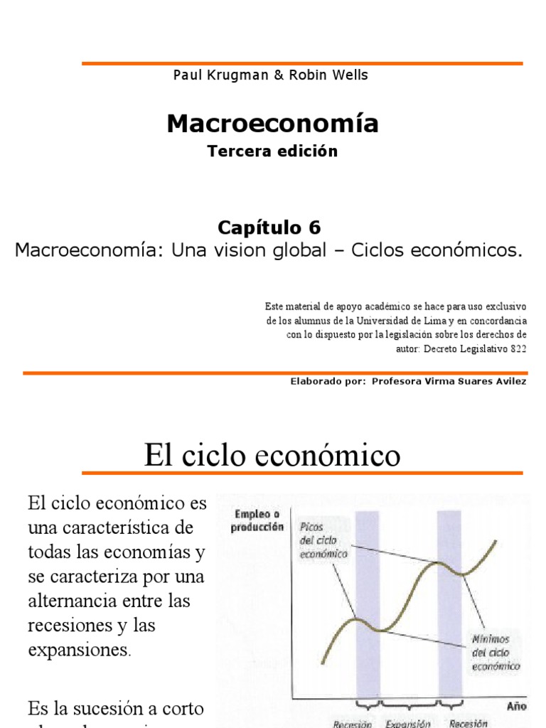 Ciclo Económico Macroeconomía Una Visión Global Paul Krugman & Robin Wells | PDF | Ciclo ...