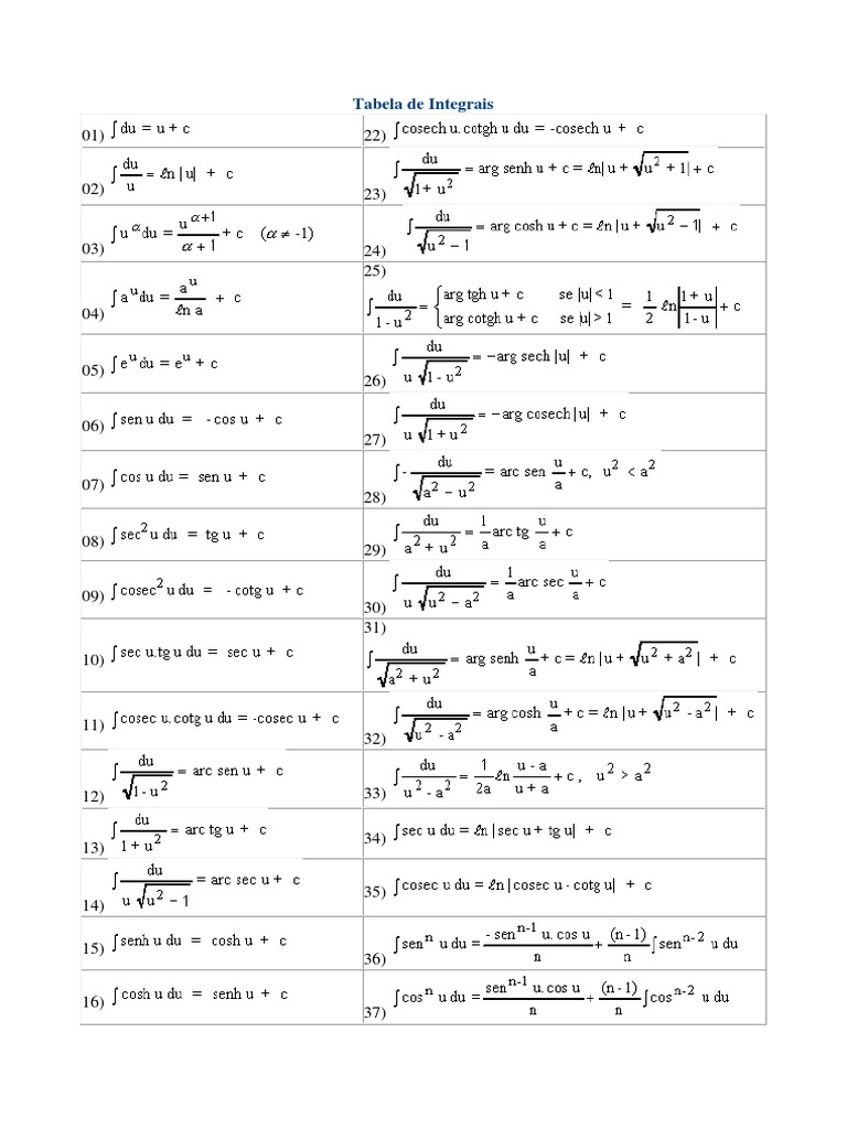 Tabela de Integrais | PDF