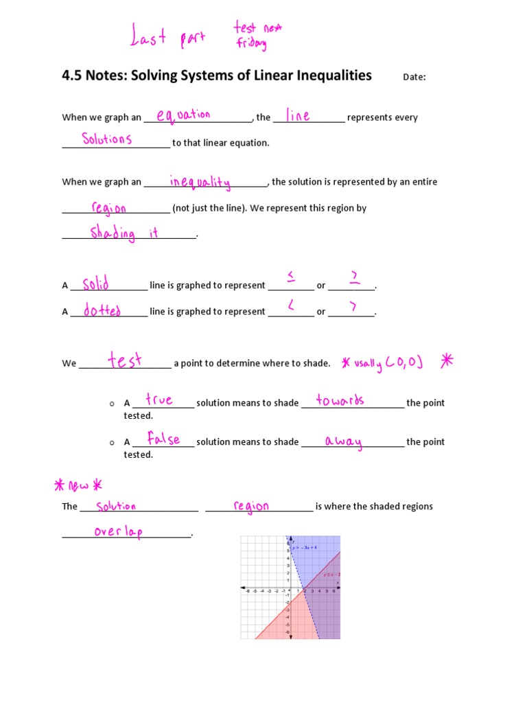 4.5 Notes: Solving Systems of Linear Inequalities: Test 3 | PDF ...