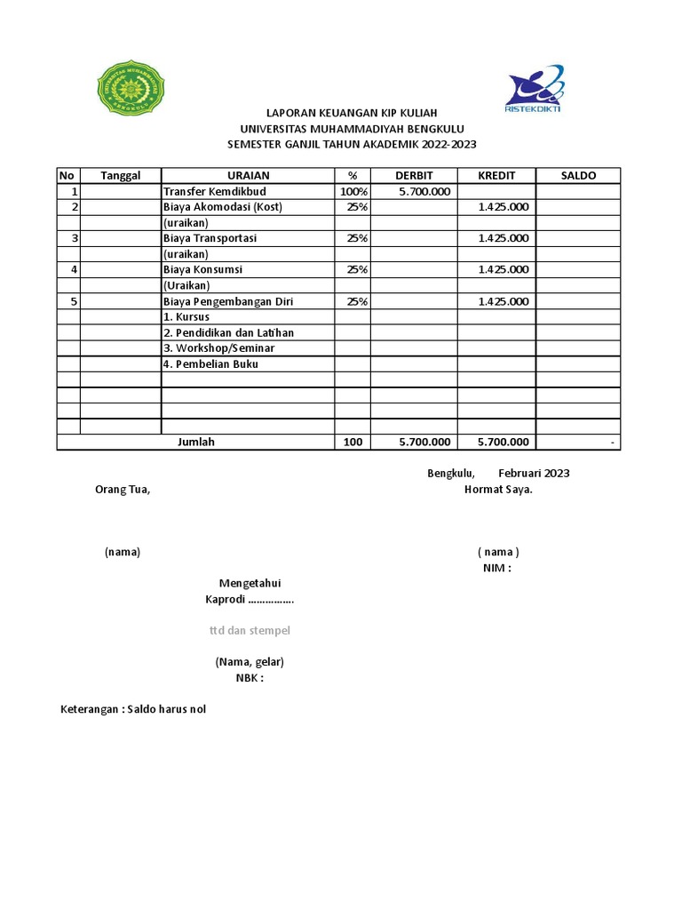 Laporan Keuangan KIP-1 | PDF