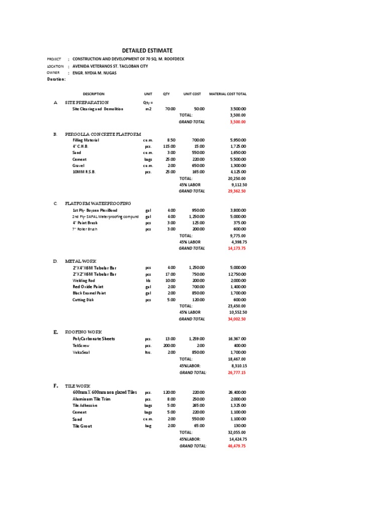 Roofdeck Estimate | PDF | Materials | Building Materials