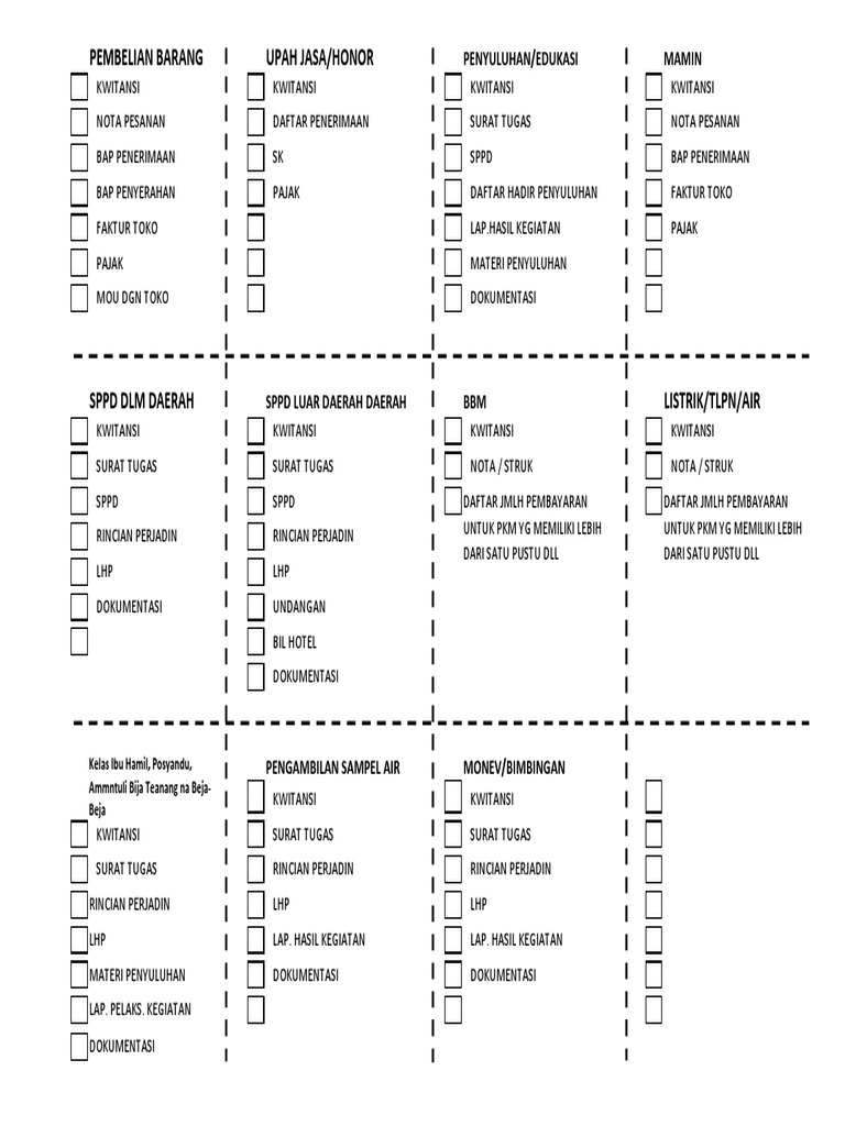 Ceklis Pemeriksaan SPJ | PDF