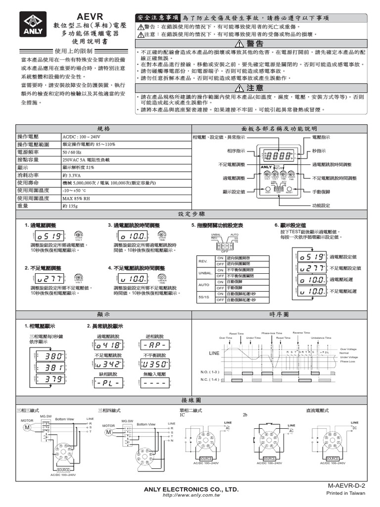 anly說明書 | PDF | Power (Physics) | Power Engineering