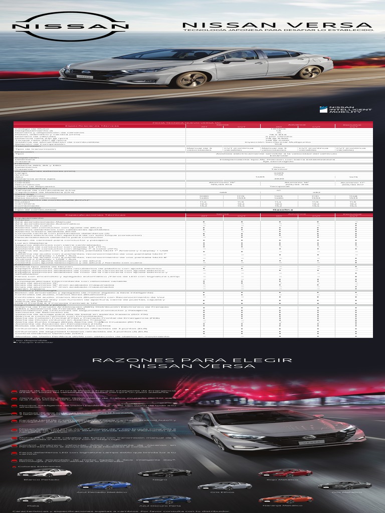 Ficha Tecnica Nuevo Versa MC | Descargar gratis PDF | Sistema de freno antibloqueo | Airbag