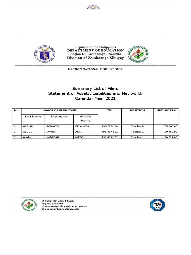 Deped Header and Footer | PDF
