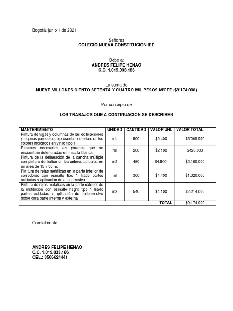 Mantenimiento de pintura y reparación de paredes en el Colegio Nueva Constitución IED según ...