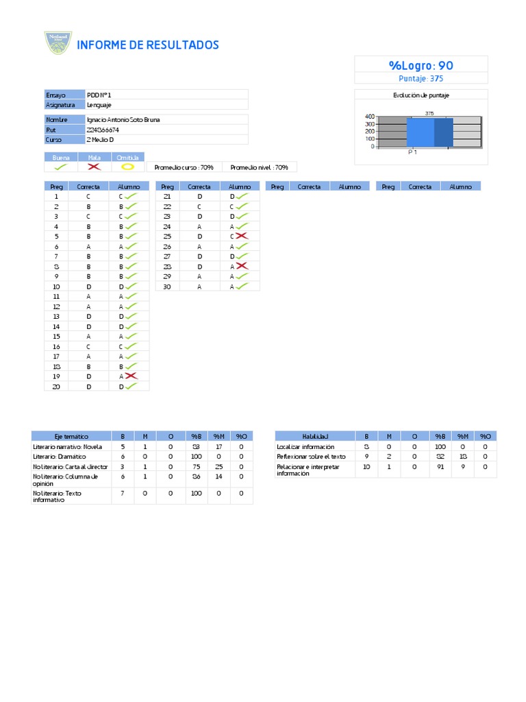 PDD 1 Lenguaje | PDF