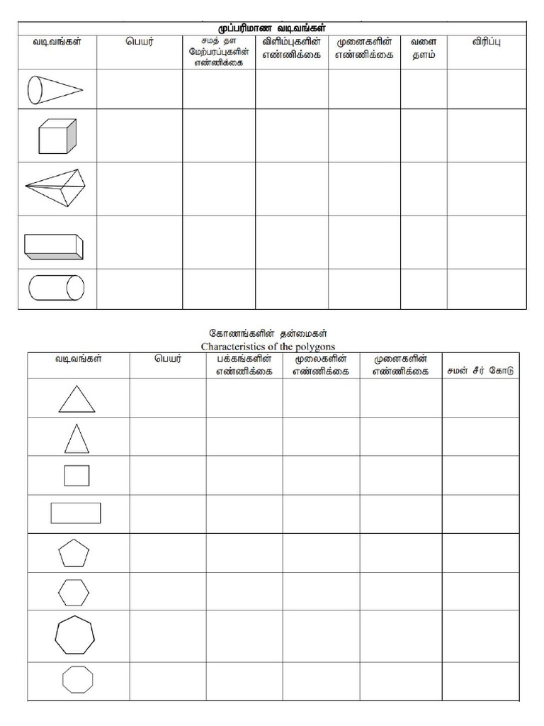 Characteristics of Shapes | PDF