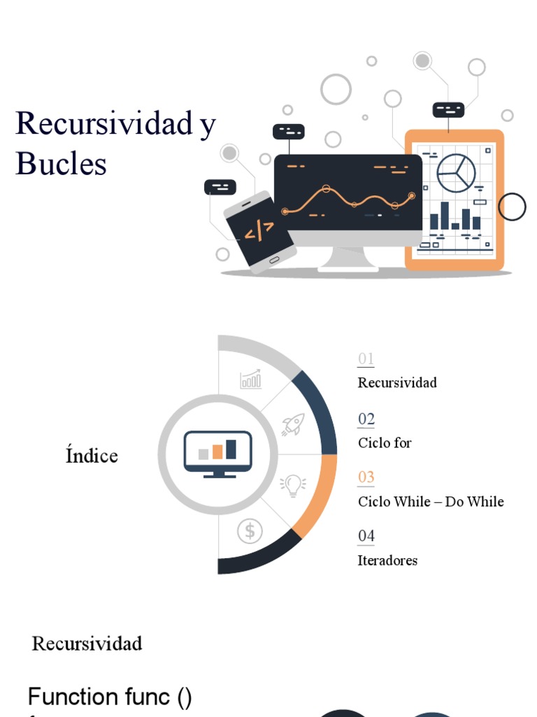 Recursividad y Bucles en Programación | PDF | Métodos y materiales de enseñanza