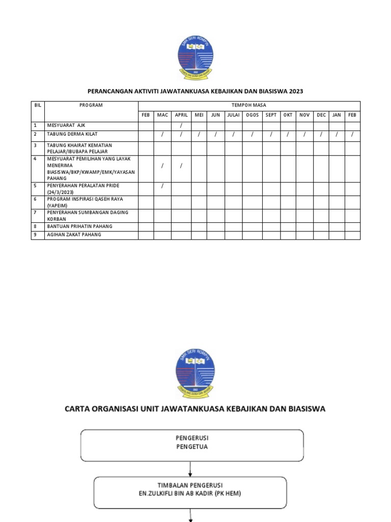 Program JK Kebajikan 2023 | PDF